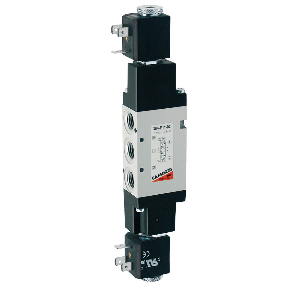 Series 3, Electro Pneumatically Operated High Flow Solenoid Valves - Pirtek