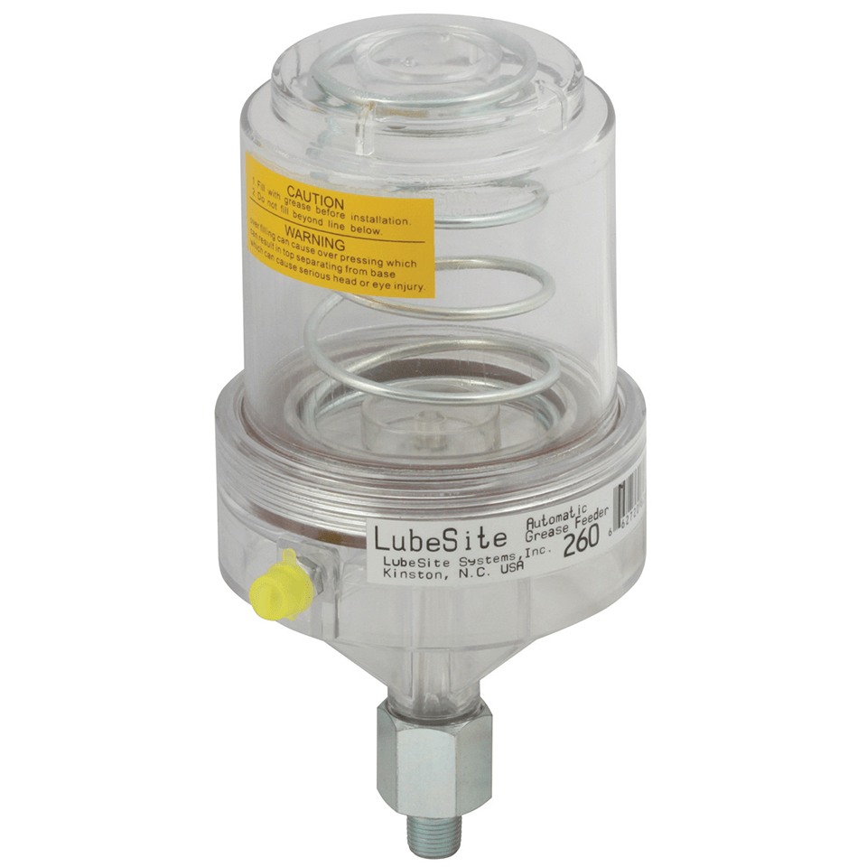 Spring Greasers - Pirtek